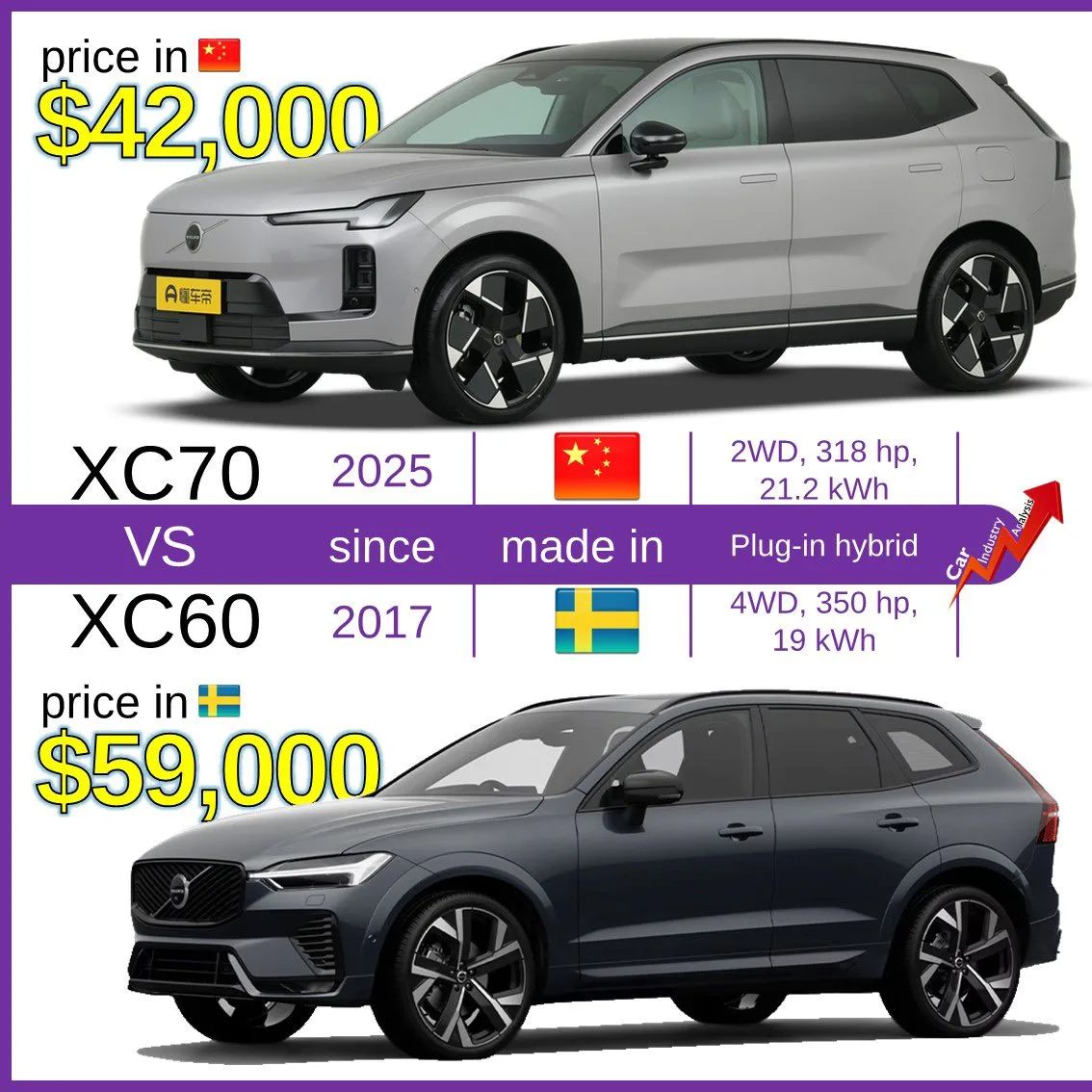 🚘 Volvo XC70 – Mẫu xe hoàn toàn mới dành riêng cho thị trường Trung ...